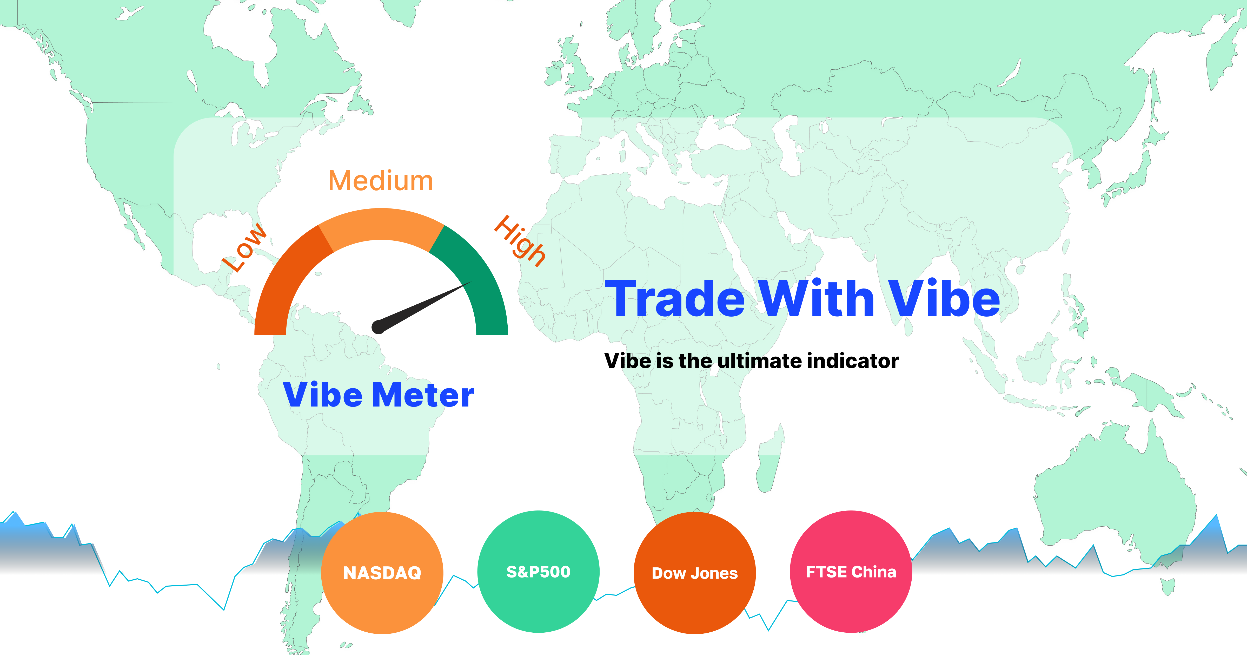 Vibe Trading | Community-Driven Stock Analysis & Trading Insights